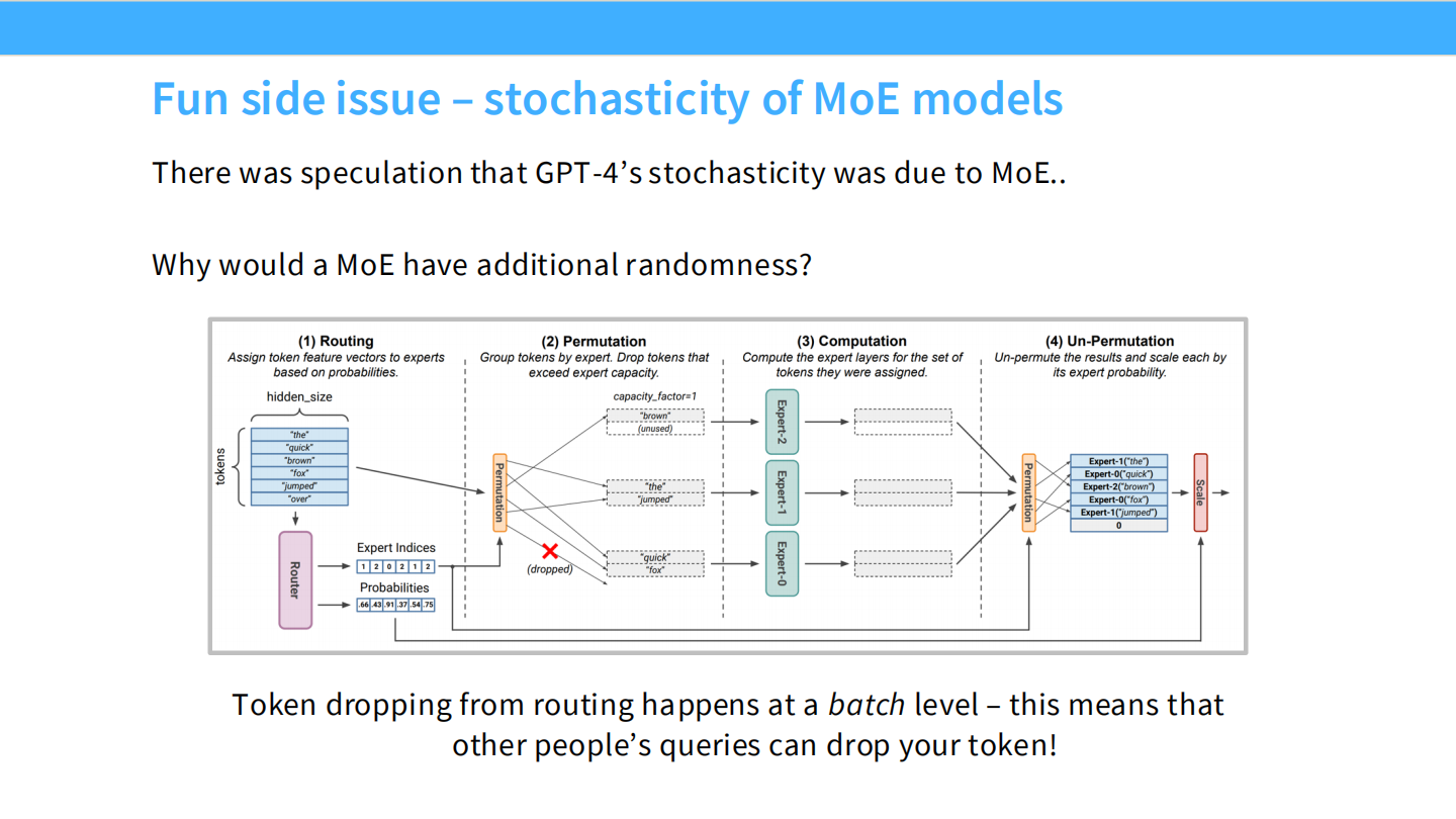大模型从0到1｜第四讲：详解MoE架构 - WuJing's Blog